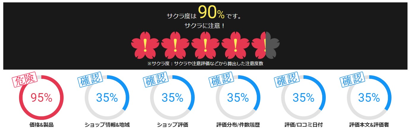 「Evoon」ってどこの国のリュック？ファスナーが壊れやすい評判は本当？ | それってどこの国？