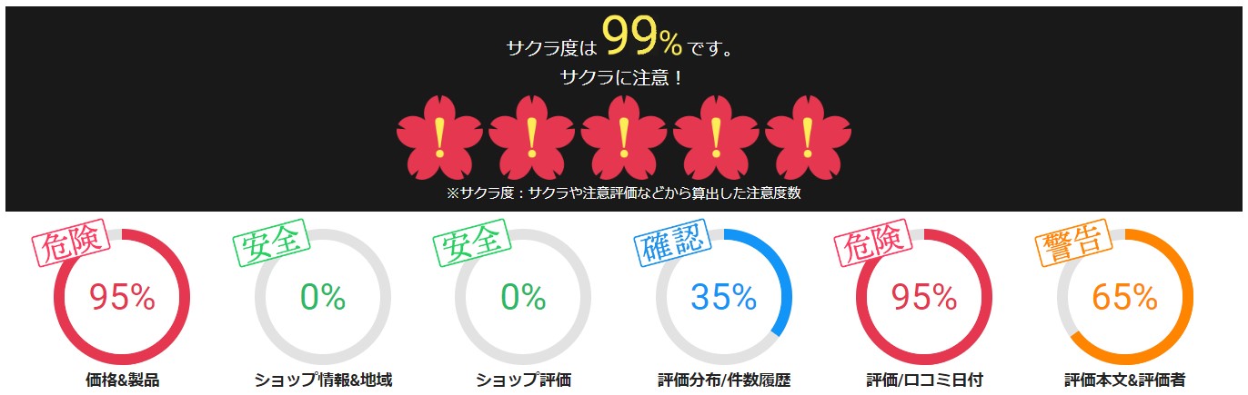 「HEMAJUN」ってどこの国のバッテリー？本当の評判は最悪？ | それってどこの国？