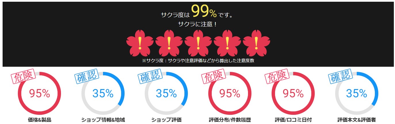「JGUG」ってどこの国のイヤホン？会社概要や口コミレビューを徹底解説！ | それってどこの国？